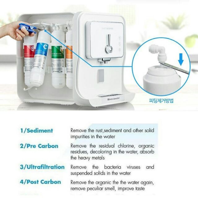 kore waterpia | Shopee Malaysia