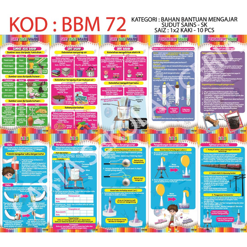 🏃1 DAYSHIP🏃 Poster Sudut Sains SK - Sifat Asas Bahan (BBM72) / Bahan ...