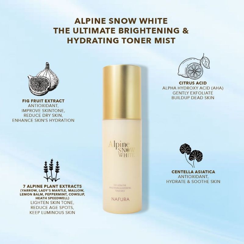 🌿💯 ORIGINAL HQ 🌿 NAFURA ALPINE SNOW WHITE SKINCARE YEAR END SALE ...