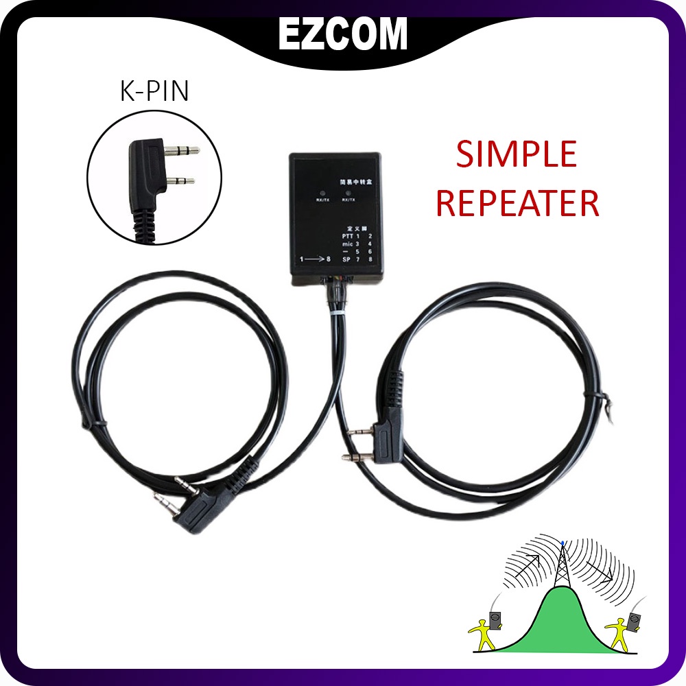 EZCOM Simple Repeater Walkie Talkie Two Way Radio Signal Transmit Handy ...