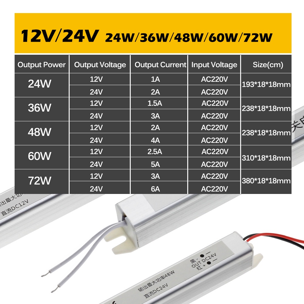 LED Driver 12V 1.5A 2A 3A 5A 6A Ultrathin Switching Power Supply Lighting Transformer 18W 24W ...