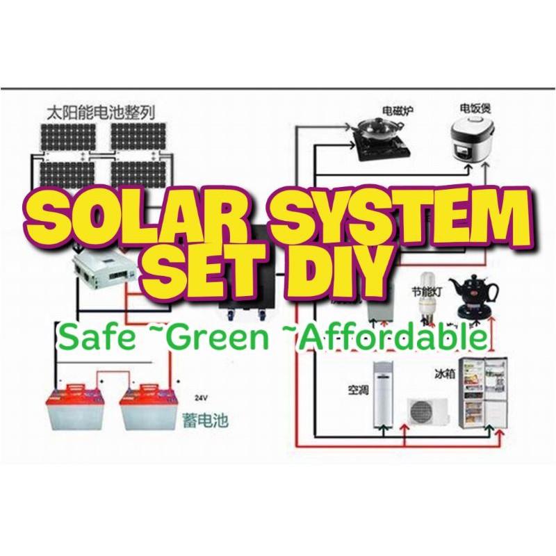 DIY Solar System Set and Accessories | Shopee Malaysia