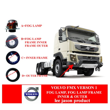 VOLVO FMX VERSON 1 FOG LAMP SET LAMP,FRAME INNER OUTER 82266036 ...