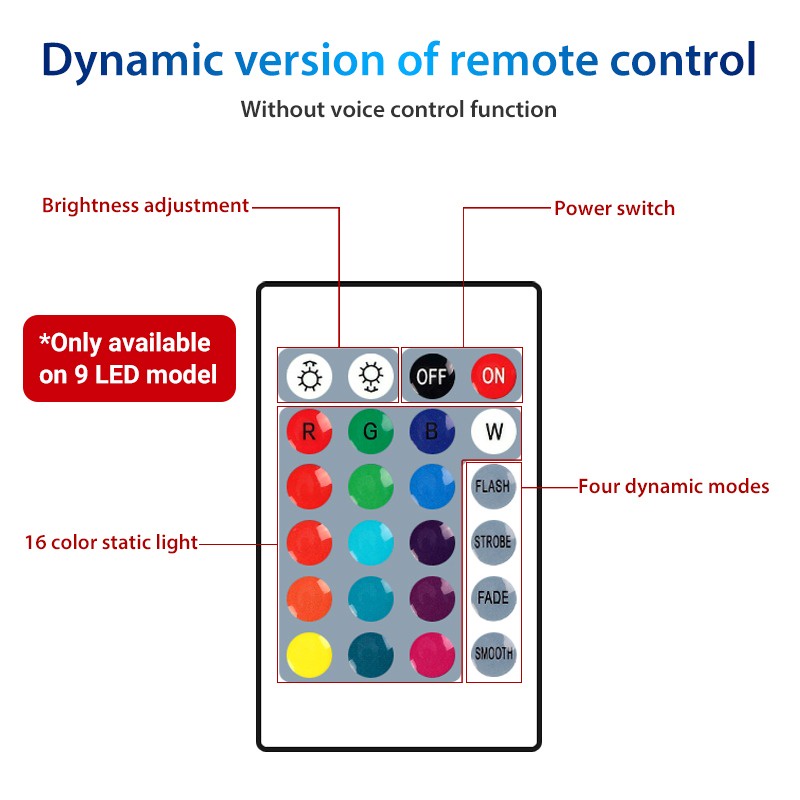 1PC Car RGB Remote Control / USB / Cig Plug Connector | Shopee Malaysia