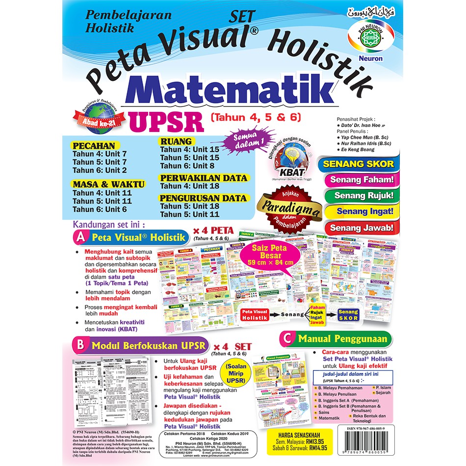 PNI Neuron (SILIBUS LAMA) Set Peta Visual Holistik Matematik UPSR Tahun ...