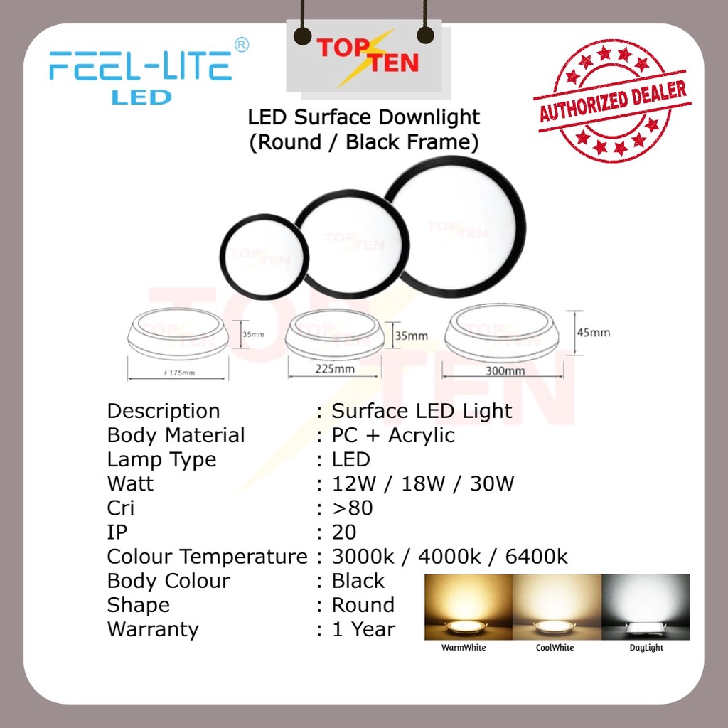 Feel Lite Surface Downlight 12W 18W 30W Led Downlight For Concrete ...