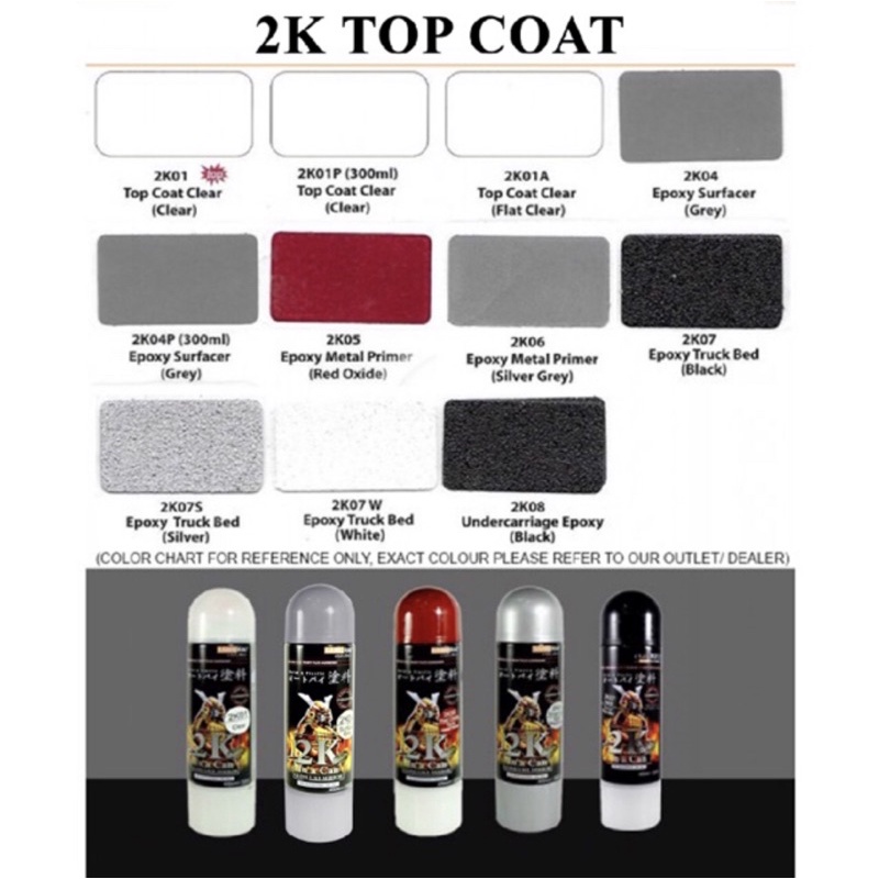 SAMURAI Spray Paint 2K Series 2K01/ 2K04/ 2K05/ 2K06/ 2K07/ 2K08/ 2KHLG ...