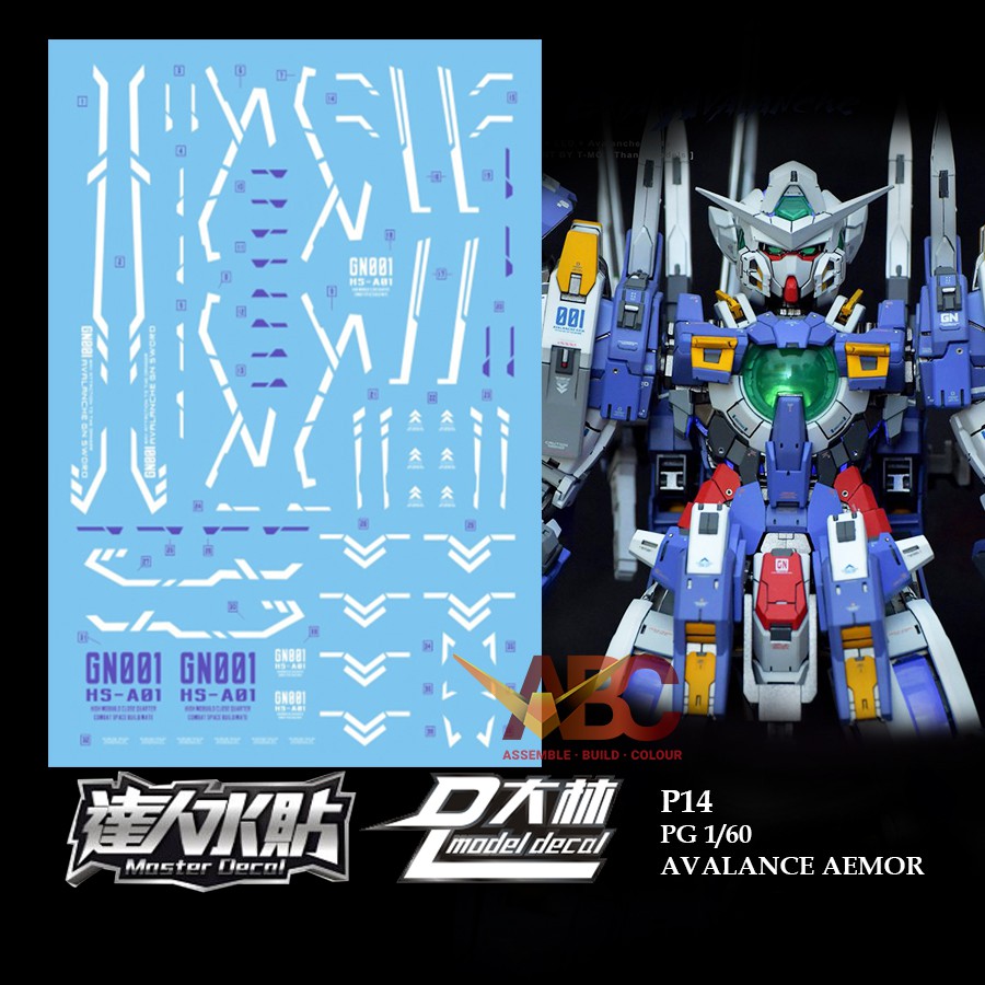 [Dalin] Waterslide Decal - P14 PG 1/60 GN-001/hs-A01 Avalanche Exia GN ...