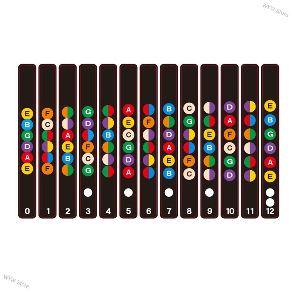 Colorful Guitar Fretboard Note Decal Beginners Fingerboard Sticker ...
