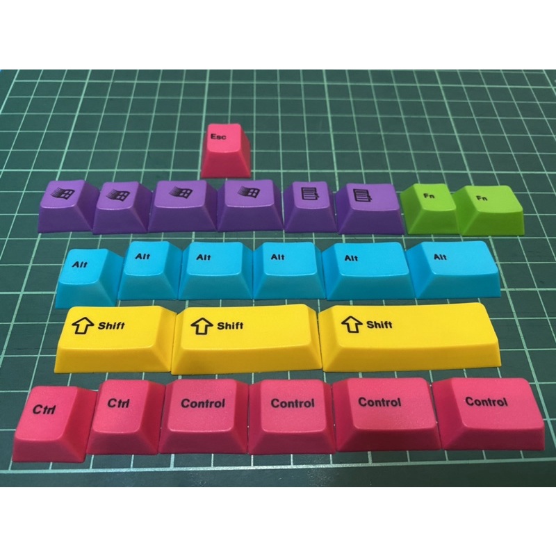 (New) CMYK EnjoinPBT Keycaps set - 24 Pcs | Shopee Malaysia
