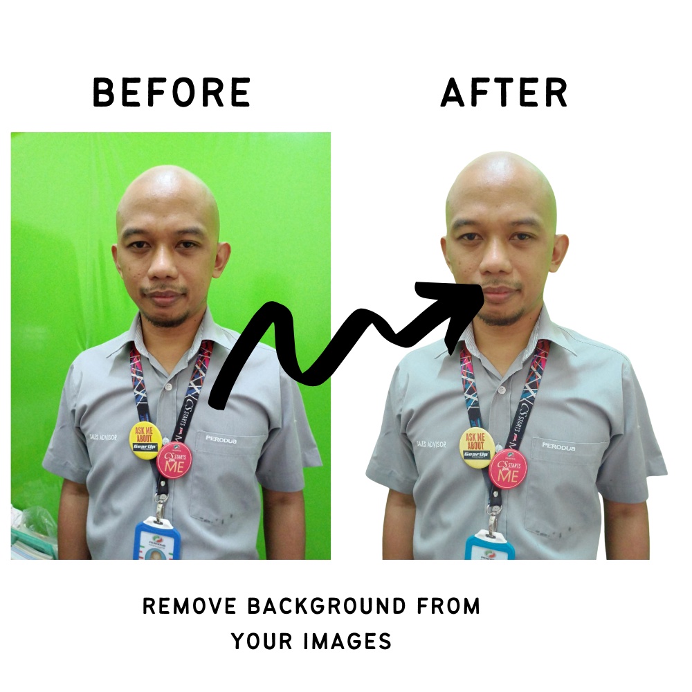 Remove Background Image Servis Delete Gambar Background | Shopee Malaysia