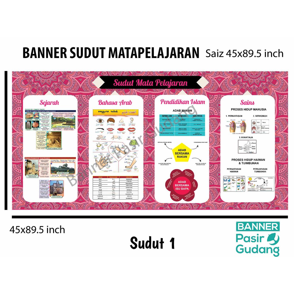 Banner Sudut Matapelajaran dalam Kelas / FULL BOARD CLASS | Shopee Malaysia