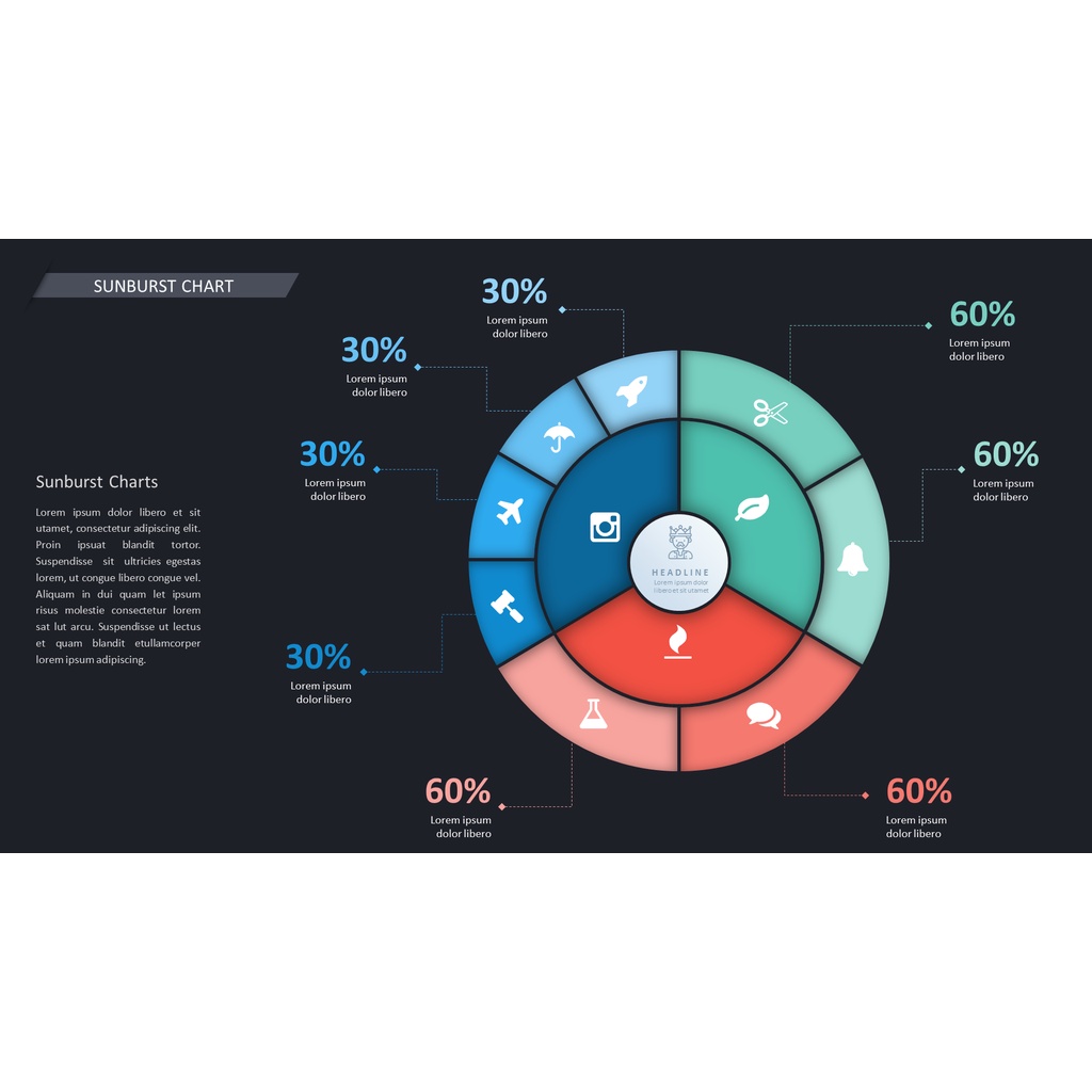 020 - Sunburst Chart (PowerPoint Slide) | Shopee Malaysia