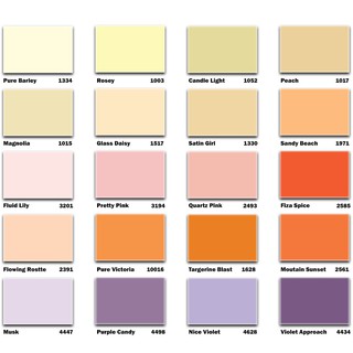 Jotun Hi-Gloss Wood And Metal Paint 5 Liter Stylish Grey 7395 / Grey ...