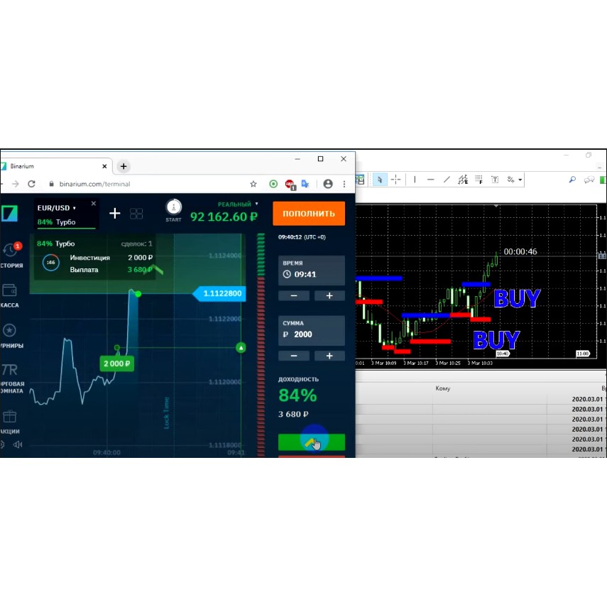 Crystal FX Indicator for MT4 (028) | Shopee Malaysia