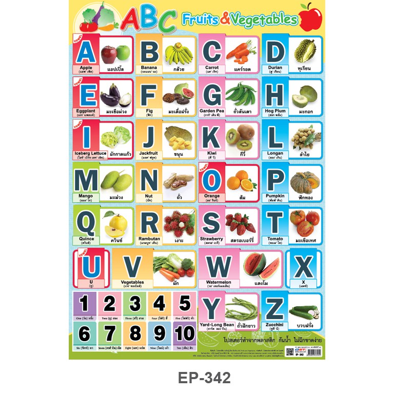 Pp Poster ABC Fruits and Vegetables EP-342 | Shopee Malaysia