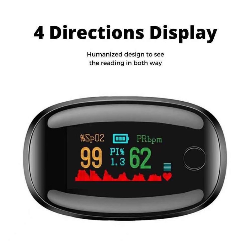 Finger Oximeter Fingertip Pulse Oxymeter Spo2 Monitor Oxygen Meter ...