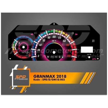 [ PREORDER ] Faceplate Overlay Panel Speedometer Meter Instrument ...