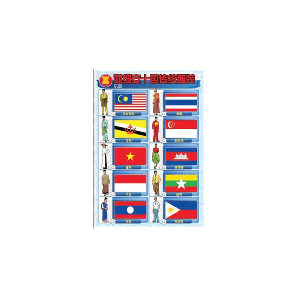 POSTER NEGARA-NEGARA ASEAN- (BC) | Shopee Malaysia