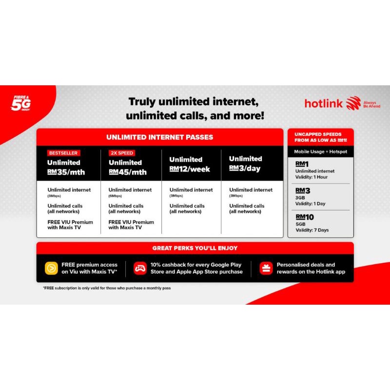 Hotlink unlimited &pantas sim crad | Shopee Malaysia