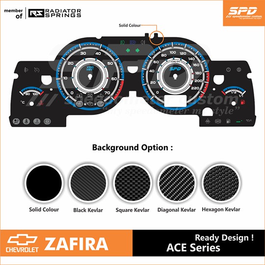 Panel Instrument Cluster Meter Speedometer Custom Chevrolet Zafira ...