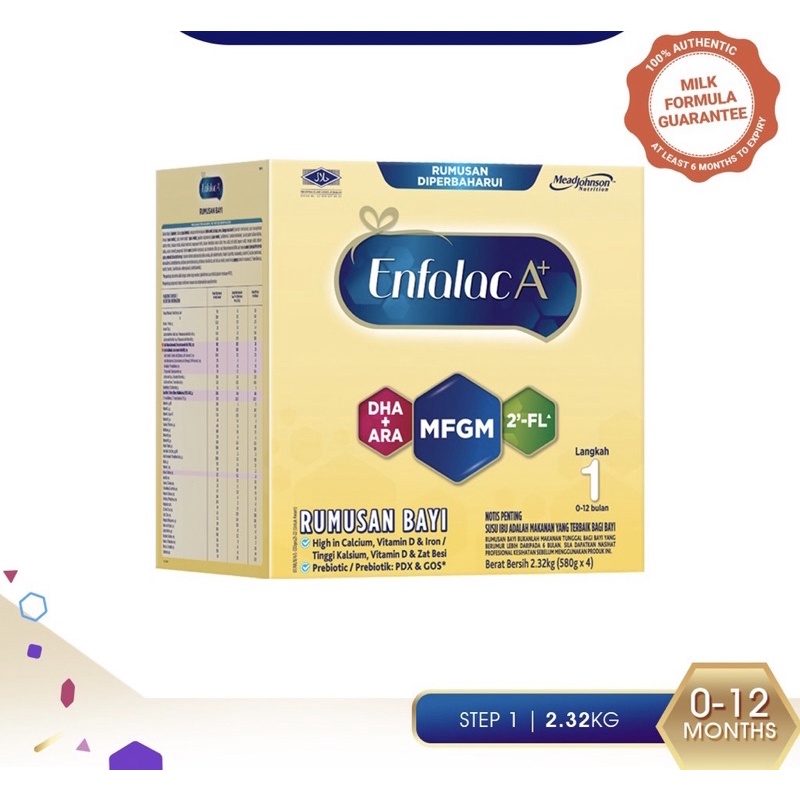 Enfalac A+ Step 1 - 2.32kg (Milk Formula Powder) Exp: 6/2025 | Shopee ...