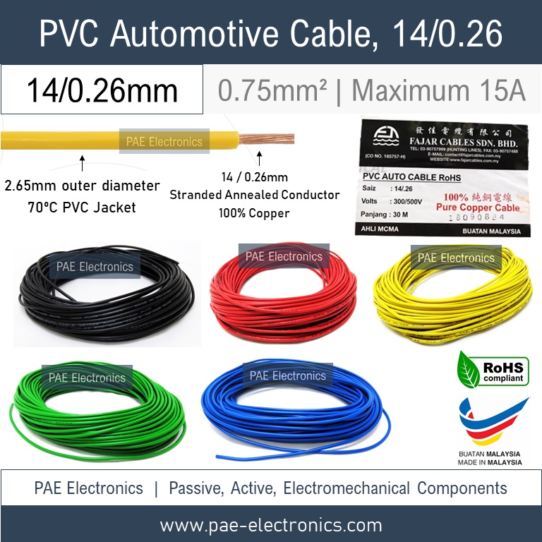 [1 meter] Fajar Cables Wayar 14/0.26 14/0.26MM (0.75mm²), 18 AWG, Car ...