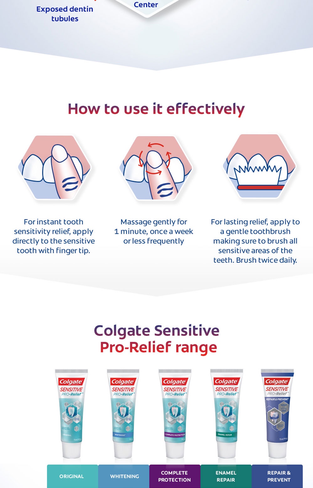 Colgate Sensitive Pro Relief Whitening Toothpaste (110g) | Shopee Malaysia