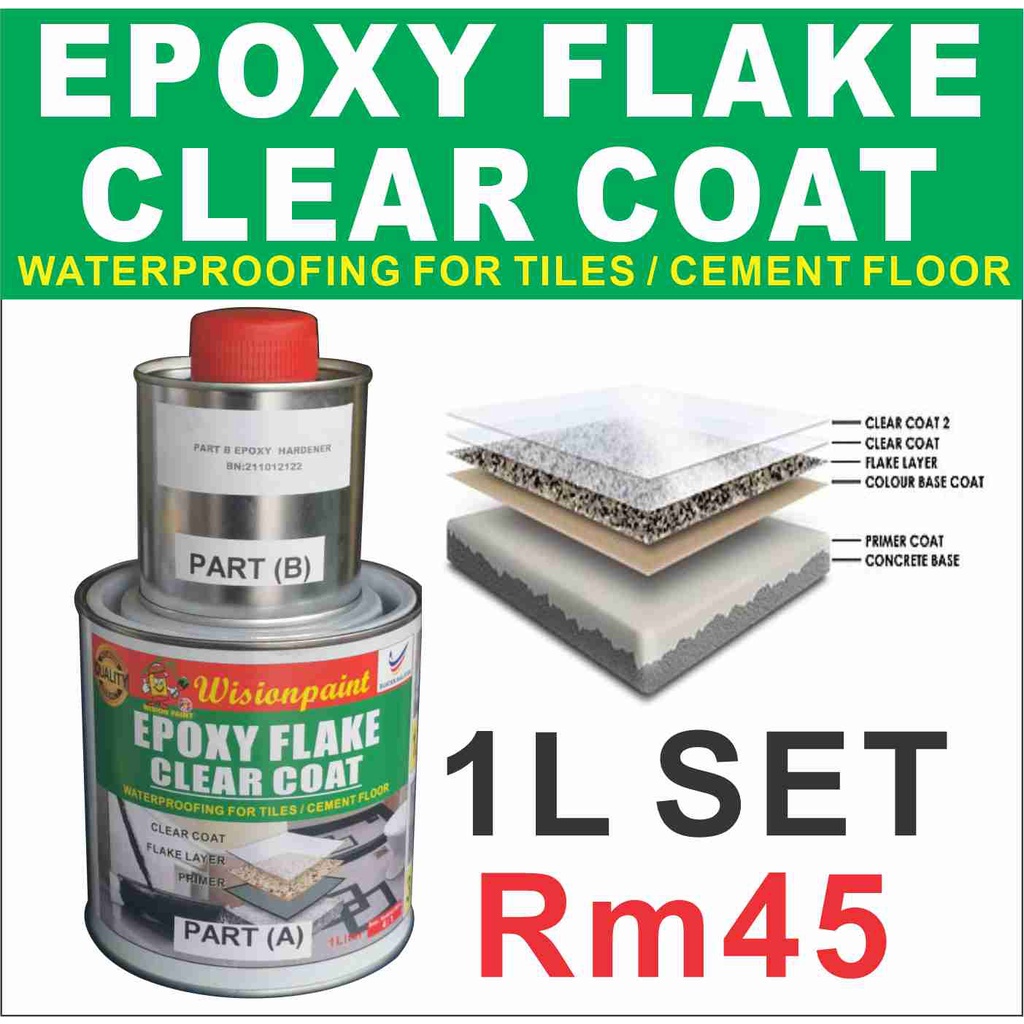 ( 1L ) FLAKE CLEAR COAT wp / EPOXY TOP COAT CLEAR FOR FLAKE COLOURS ...