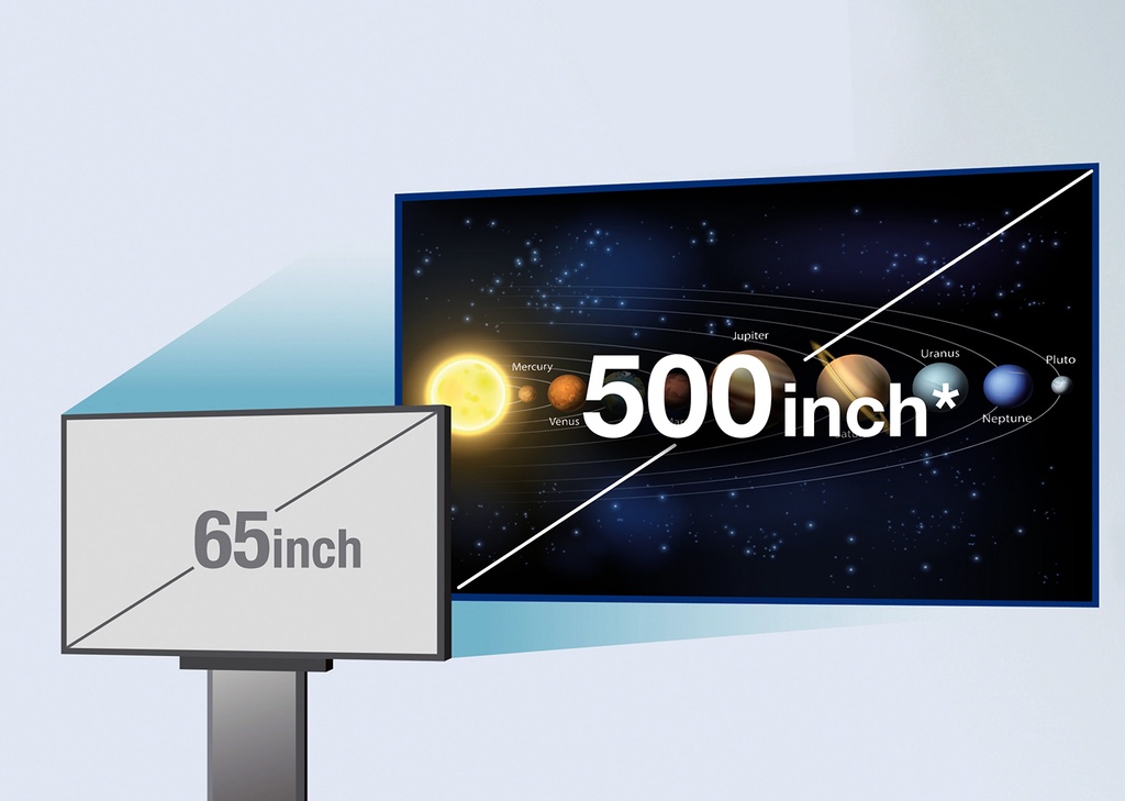Epson EB-L200F 3LCD 4500 Lumens Full HD Business Laser Series Wireless ...