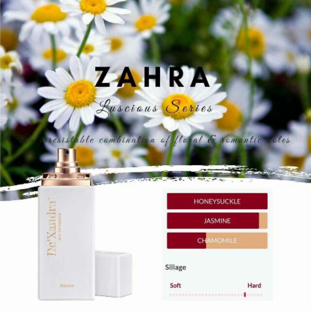 ZAHRA Dexandra Perfume 35ml Original - Inspired by Zahra by Zira ...