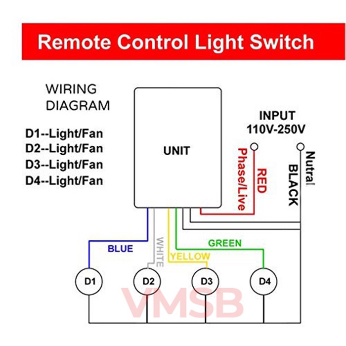 1 2 3 4 Way Wireless Receiver Lamp Light RF Remote Control Switch ON ...