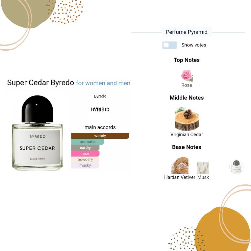 Byredo Miniature Perfume 12ml Perfume Sample 8 Fragrances | Shopee Malaysia