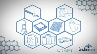 Graphene Copper Sheet Thermal Sticker Graphite for Passive Heatsink ...