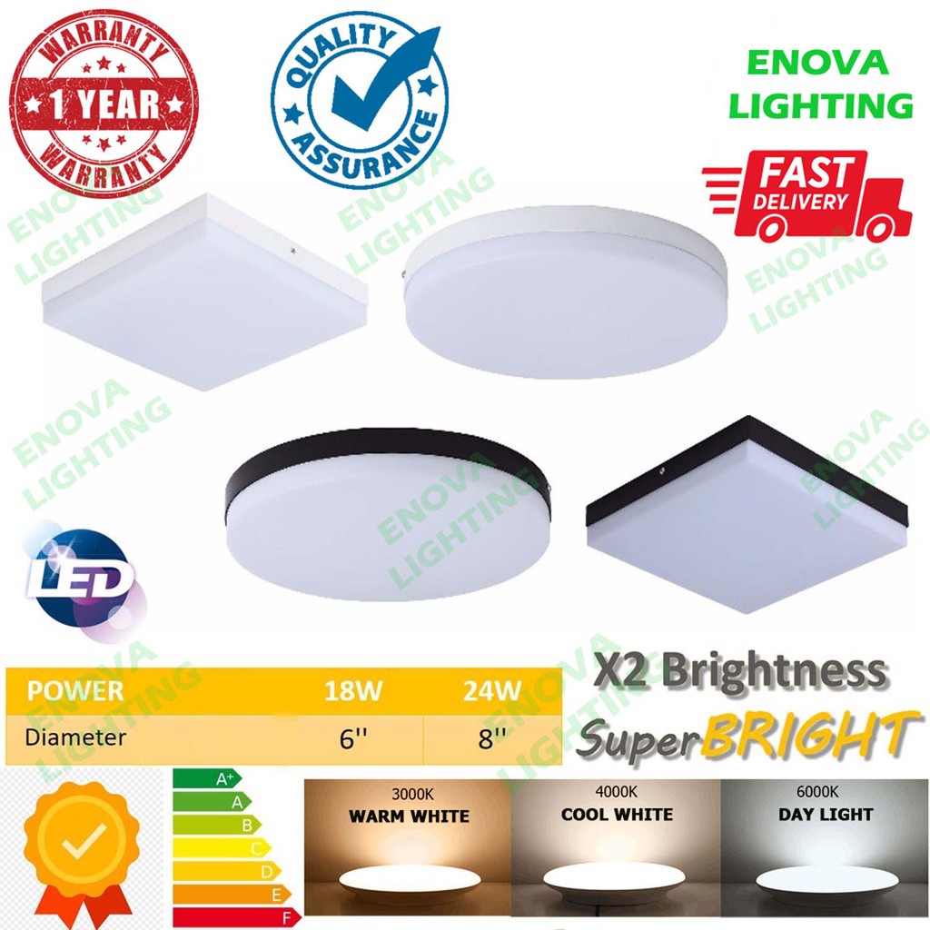 LED Surface Downlight 18W/24W White/Black Frame Surface Mounted ...