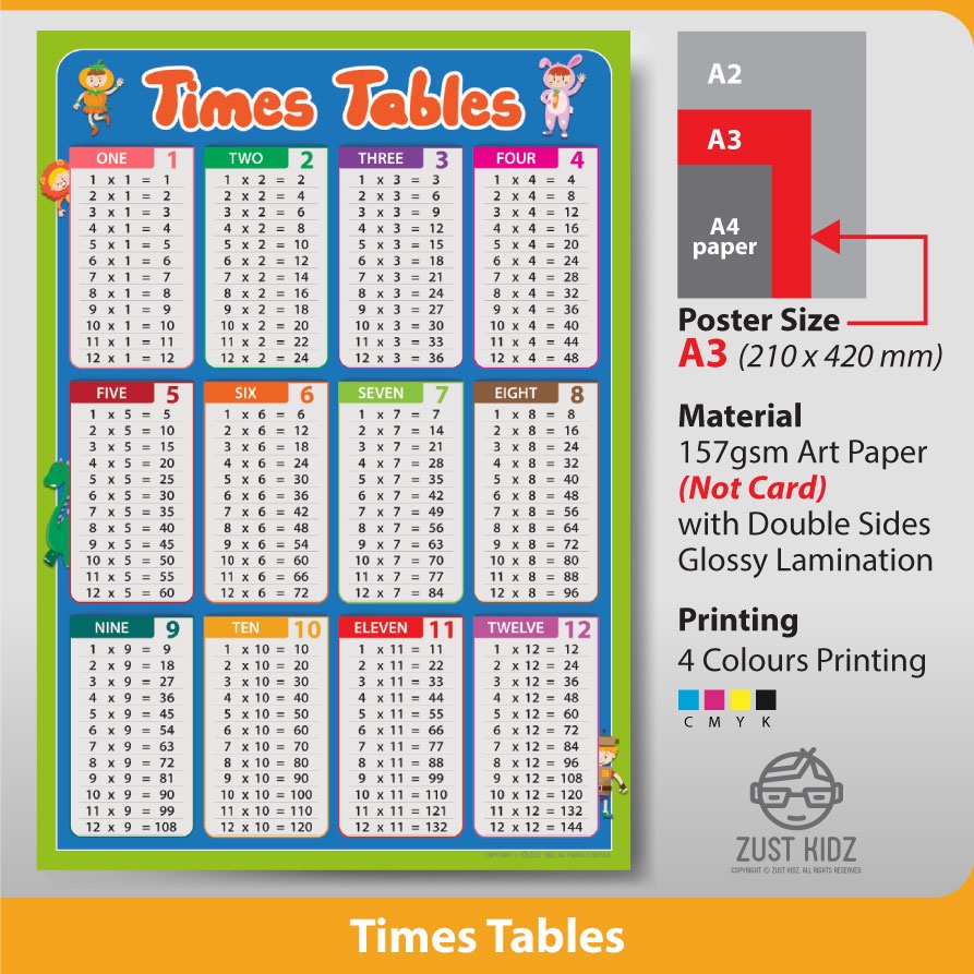 🔥 A3 Poster Learn The Times Tables For Kids Early Education Kid Poster ...