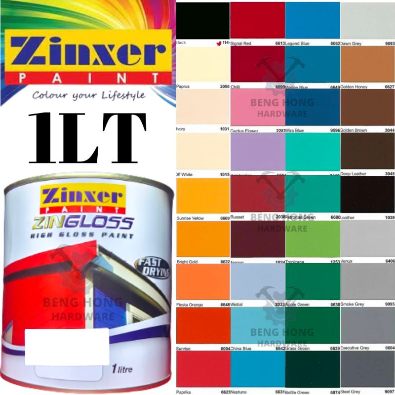 1LT Zinxer Zingloss High Gloss Finish Paint for Wood & Metal / Cat ...