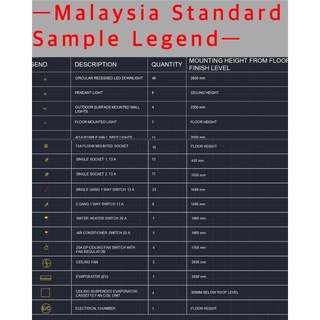 [Autocad] 5000+ CAD block Malaysian Standard/ Autocad Block/ Cad block ...