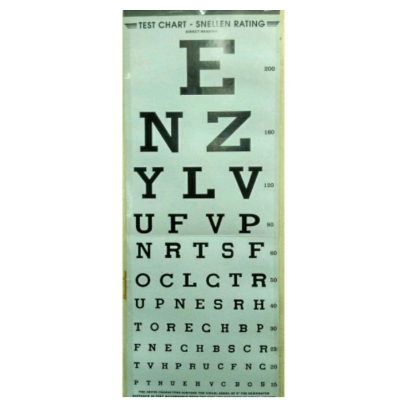 MATA Snellen chart for nearsighted eye tests | Shopee Malaysia