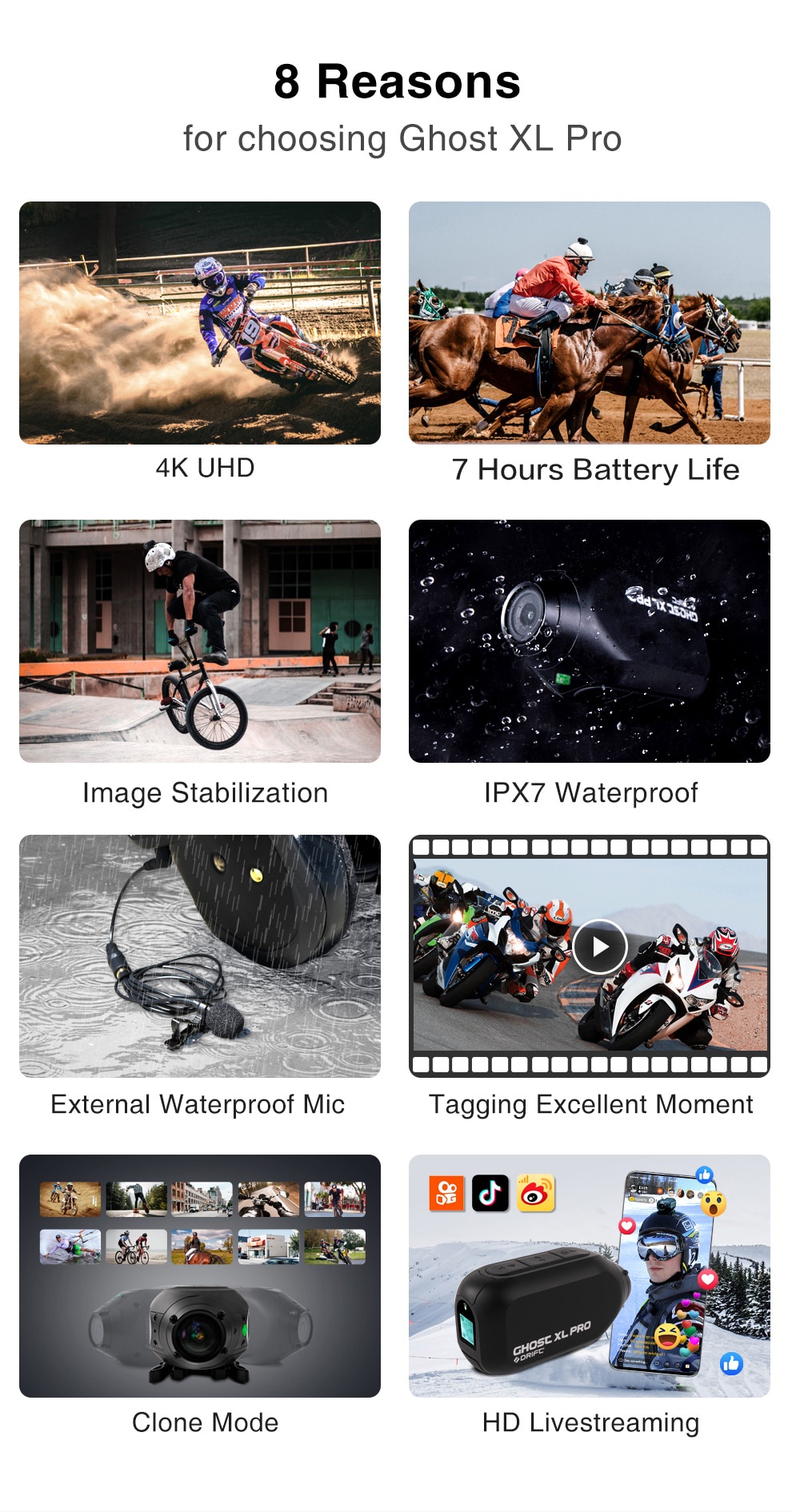 Drift Ghost XL Pro Action Camera 4K Waterproof Clone Mode Livestreaming ...
