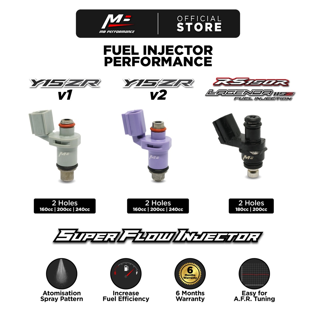 MB Performance Fuel Injector LC135 Fi / Y15ZR V2 / Y15ZR V1 / FZ150i V3 ...