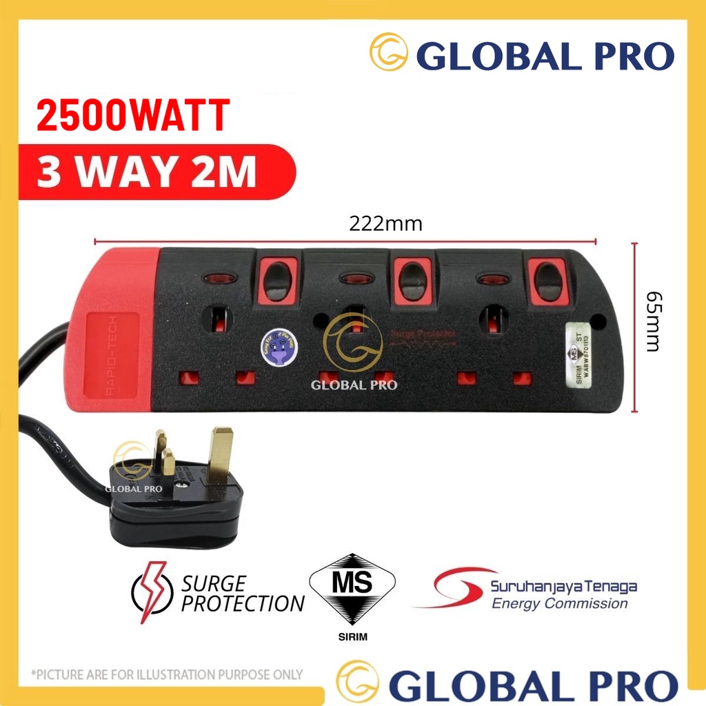 Sirim 𝗚𝗟𝗢𝗕𝗔𝗟 𝗣𝗥𝗢 2 5mtr Power Extension Socket Trailing Socket Surge Protection Extention