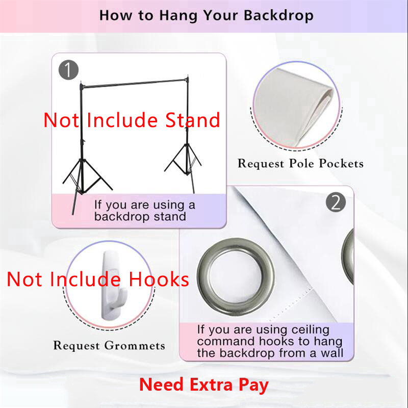 Add Grommets or Pole Pocket for Birthday Backdrop Banner Easy to Hang ...