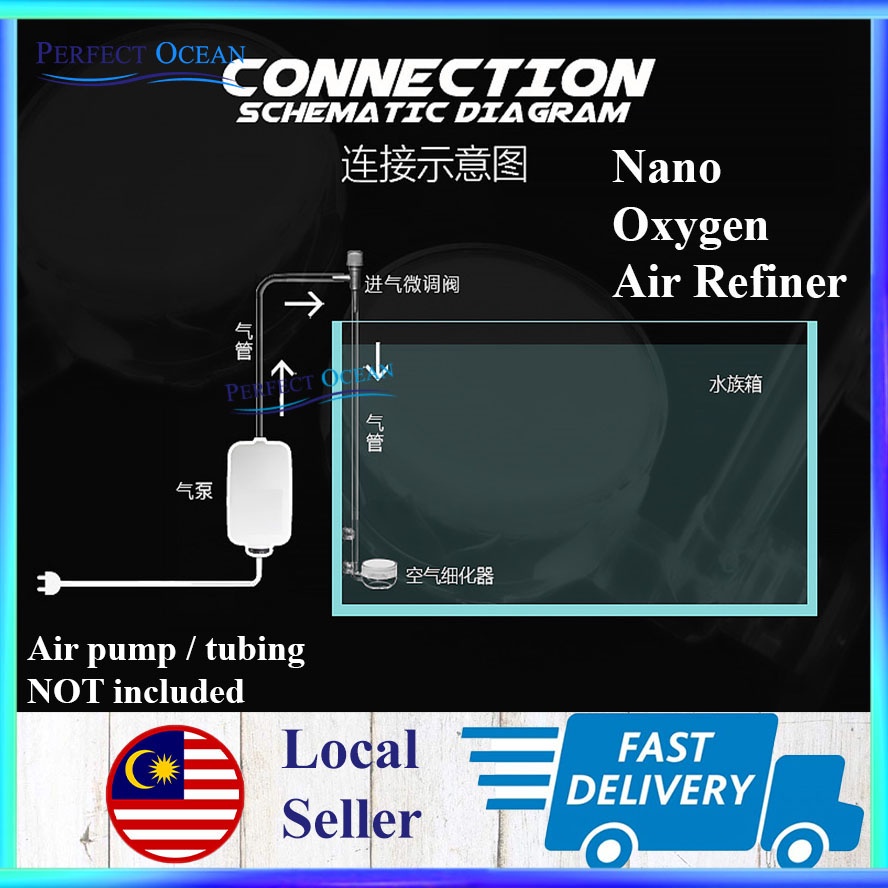 Nano Oxygen Air Refiner - Small 12mm, Large 35mm 🌊READY STOCK🌊 ...