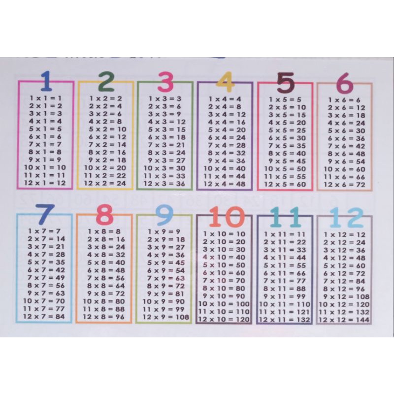 🌻Ready Stock🌻Sifir Darab lamainate A4 / A5 | Shopee Malaysia