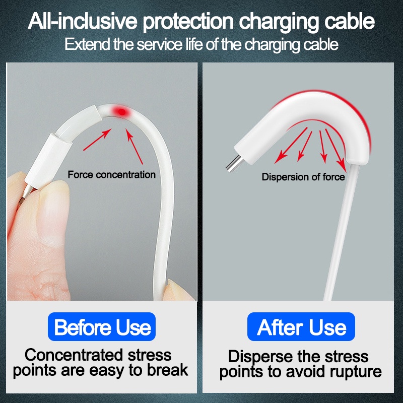 【Just For Android】BlueWow Cable Protector Mobile Phone Charging Cable ...
