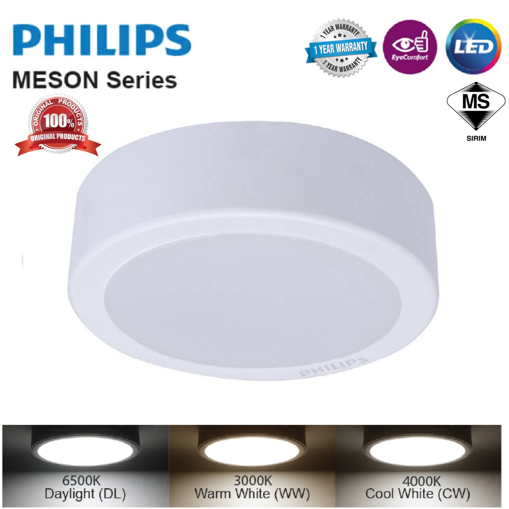 Philips meson 59472 7” 17w surface mount downlight *New Arrival ...