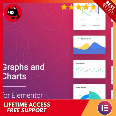 Graphs & Charts for Elementor - plugin | Shopee Malaysia