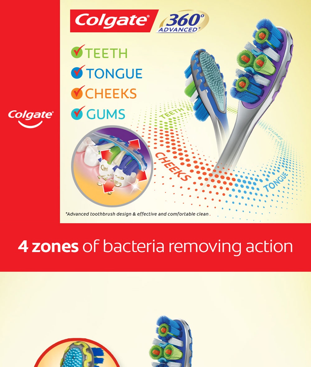 Colgate 360 Advanced Toothbrush Valuepack 3s (Soft) | Shopee Malaysia