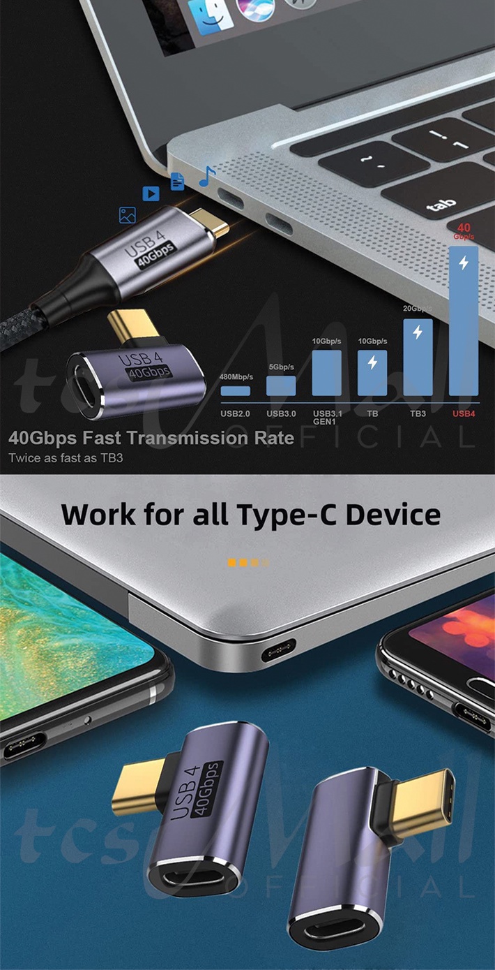 USB4 L Shaped Adapter USB C 4 to Type-C 8K Video PD 100W 40Gbps ...